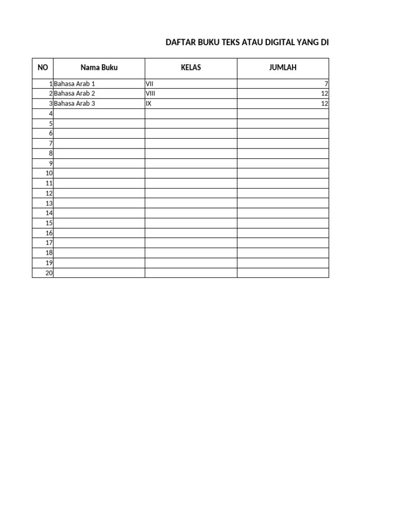 Daftar Buku Teks Siswa Kelas VII-IX | PDF