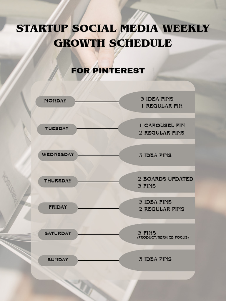 Weekly Social Media Posting Plan | PDF | World Wide Web | Internet & Web