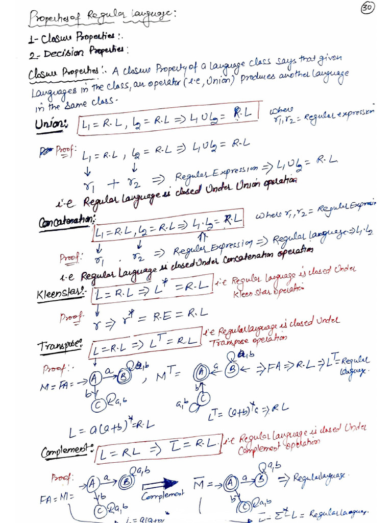 Unit2 Decision Closure | PDF