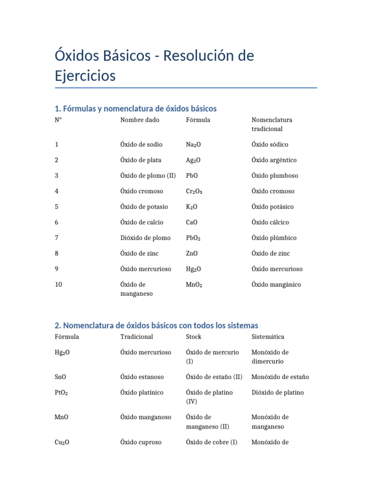 Oxidos Basicos Ejercicios Resueltos | PDF