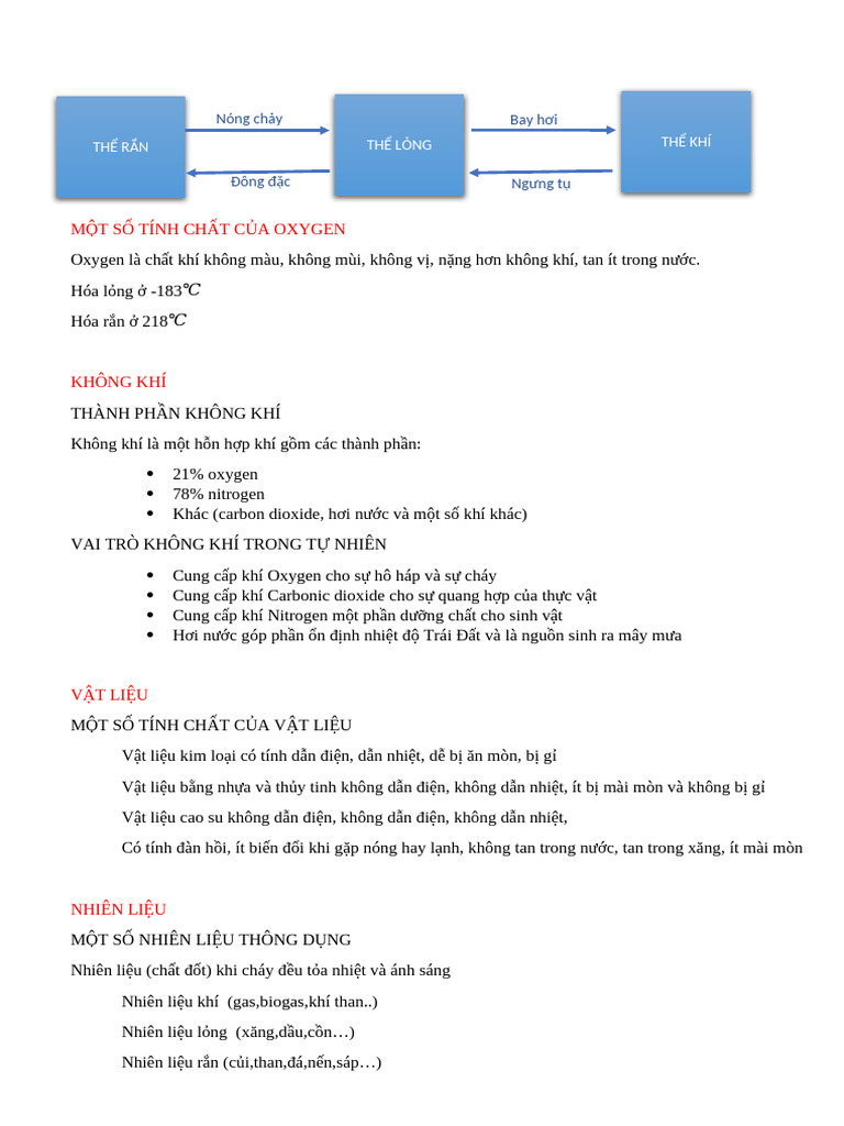 T NG Ôn Hóa Thcs | PDF