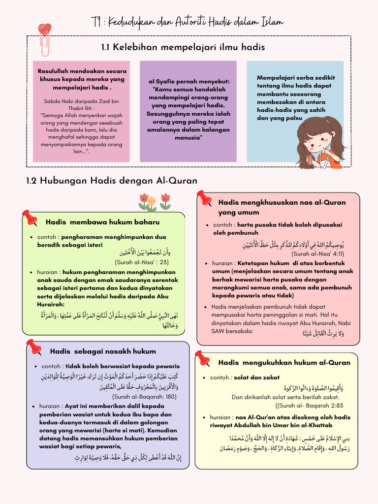 Kedudukan dan Kelebihan Ilmu Hadis | PDF