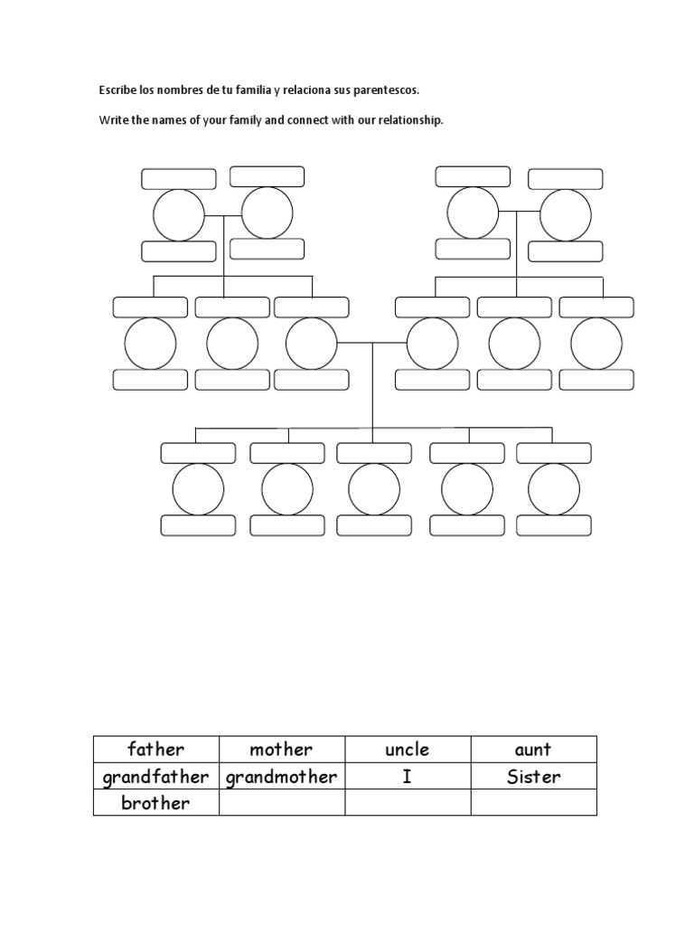Arbol Genealógico en Ingles | PDF