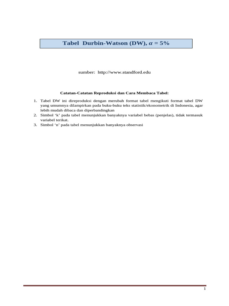 Tabel DW | PDF