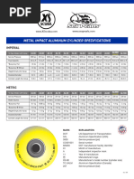 Luxfer Cylinder Spec Sheet | PDF | Pound (Mass) | Metrology