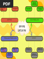 Lembar Kerja Suara PPT Dan PPB | PDF