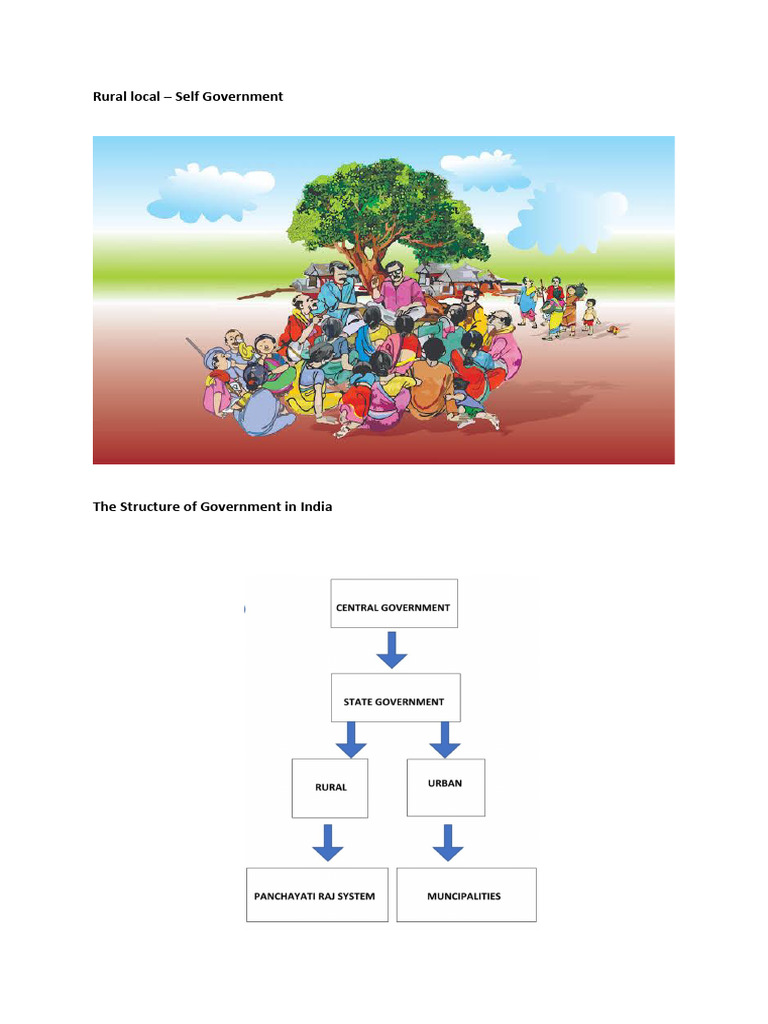 6th Lesson-10 Rural Local - Self Government | PDF | Government Of India