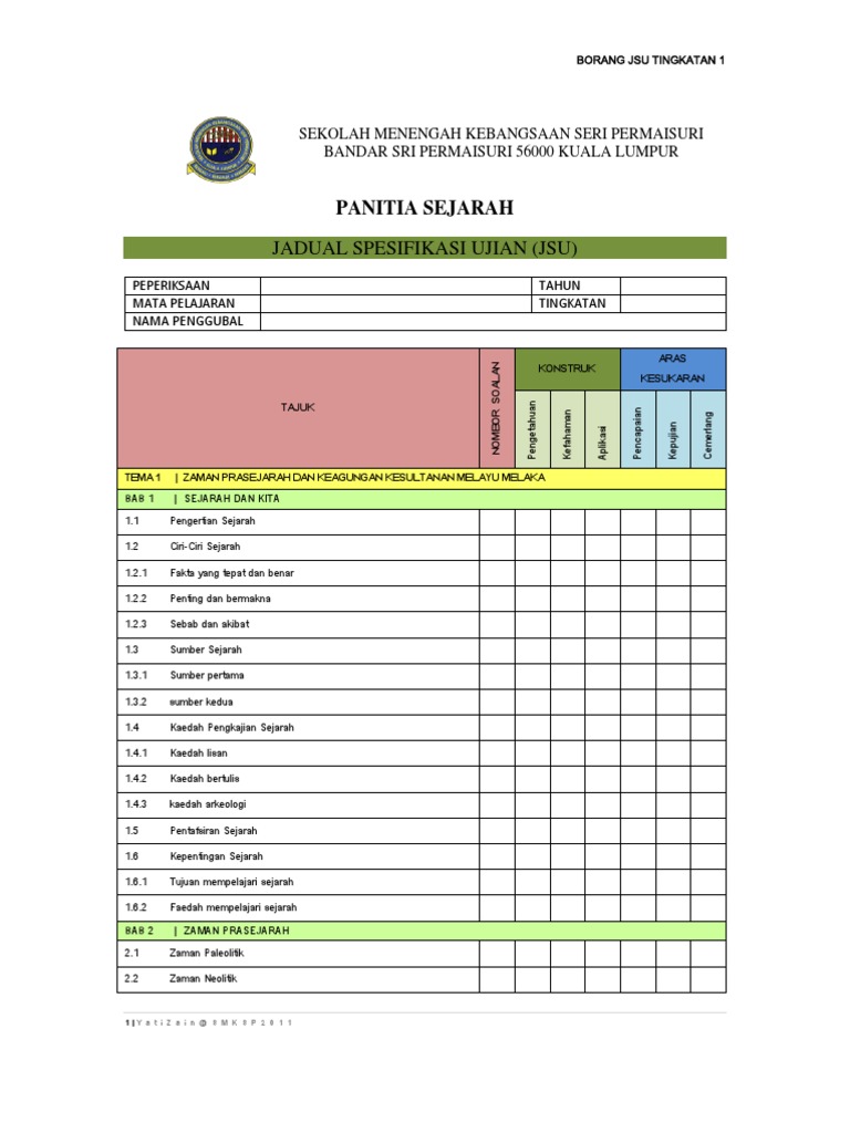 Borang JSU T1 Sejarah | PDF