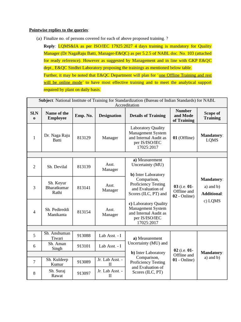 Queries On NABL Approvals | PDF | Quality Management