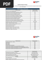 Boc Fees and Charges | PDF | Transaction Account | Cheque