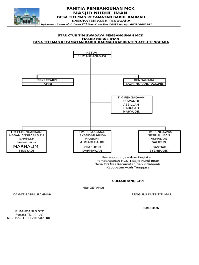 Struktur Masjid | PDF