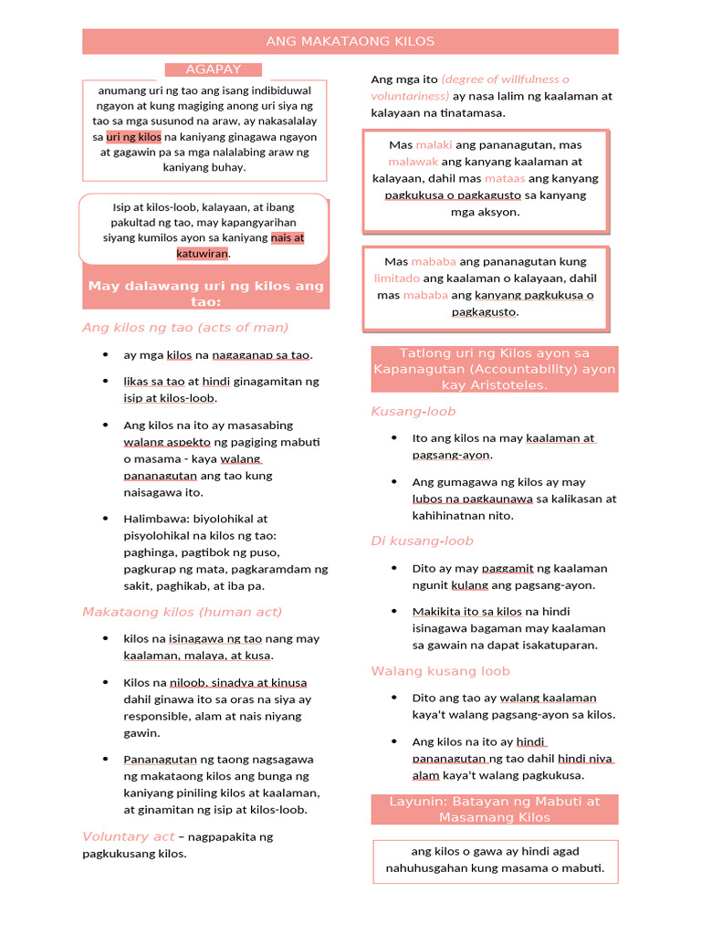 Esp - Q2 - Mod 1 & 2 | PDF