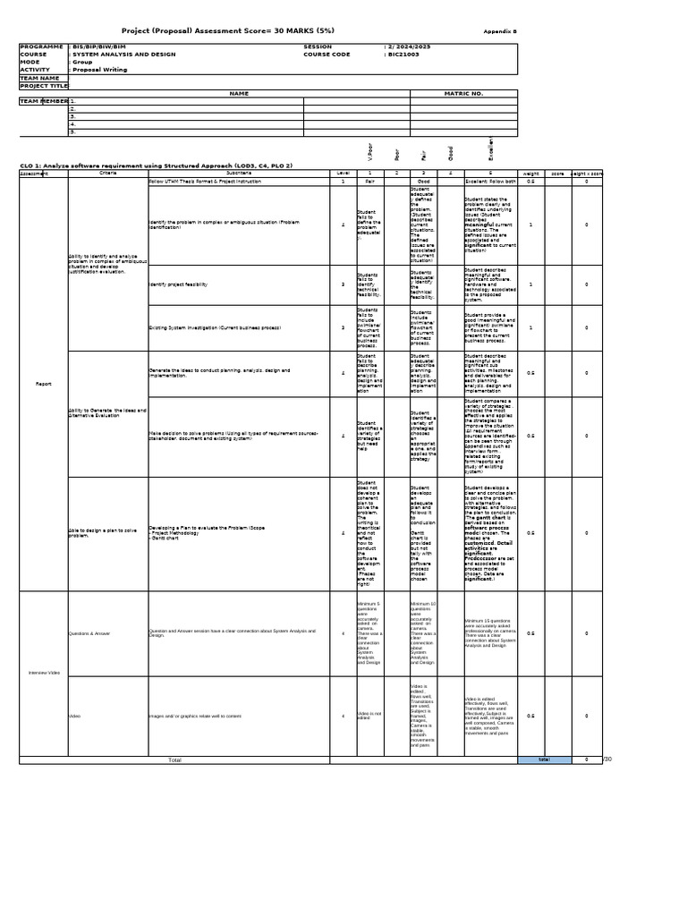System Analysis Proposal Assessment Guide | PDF
