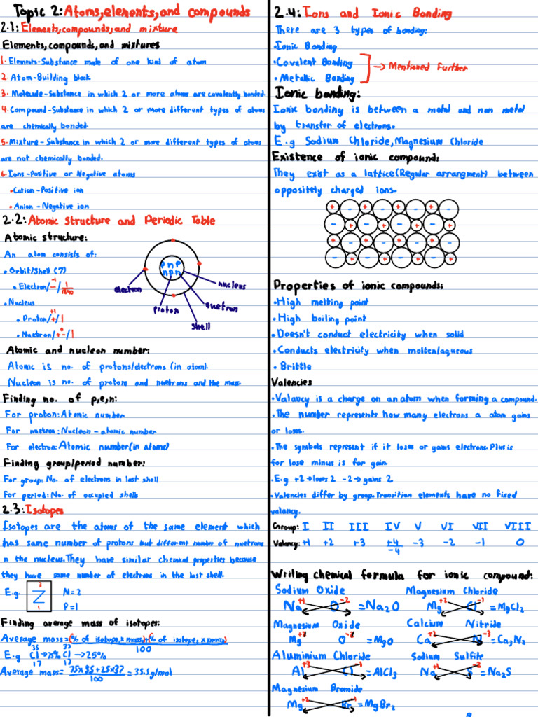 Topic 2 Chemistry o Levels Subject Code: 0620/0971 (CAIE) | PDF | Ion ...