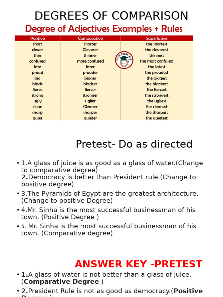 Degrees of Comparison | PDF | Syntax | Linguistic Morphology