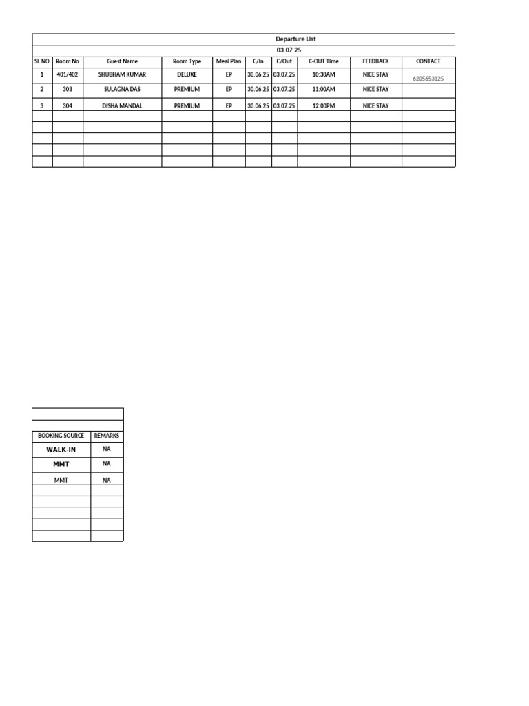 Departure & Arrivals Report | PDF