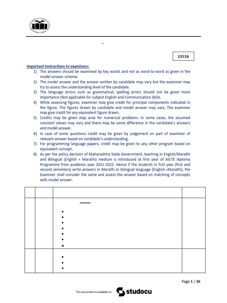 Model Answer Paper Summer 2024 | PDF | Process (Computing) | Computer ...