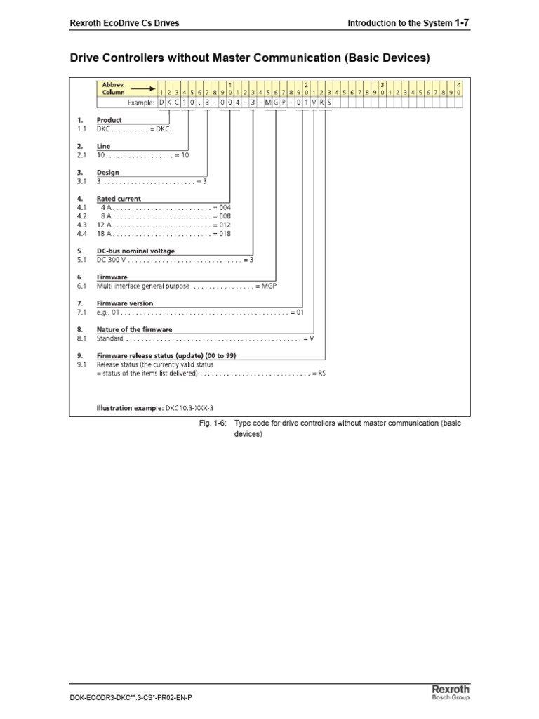 Rexroth EcoDrive Cs System Overview | PDF