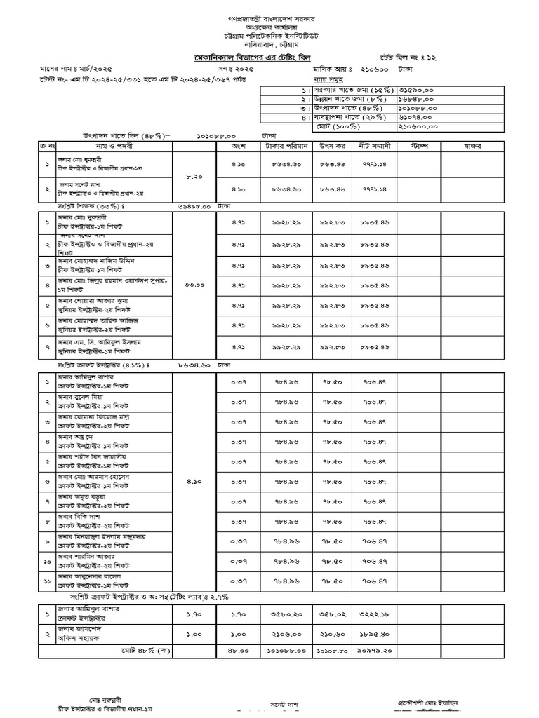 12.testing Bill March.25 | PDF
