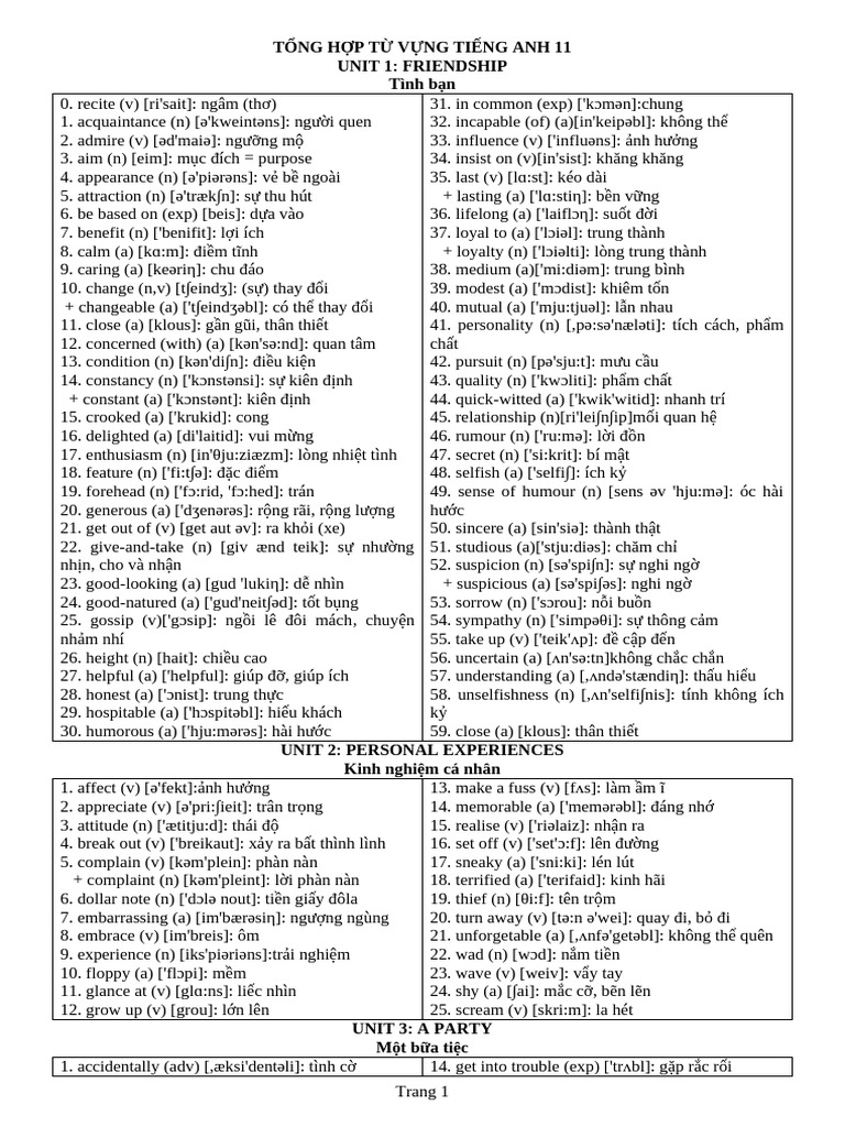 Tong Hop Tu Vung Tieng Anh 11 | PDF