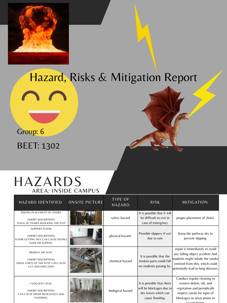 Hazard and Risks Reporting | PDF | Hazards | Flood