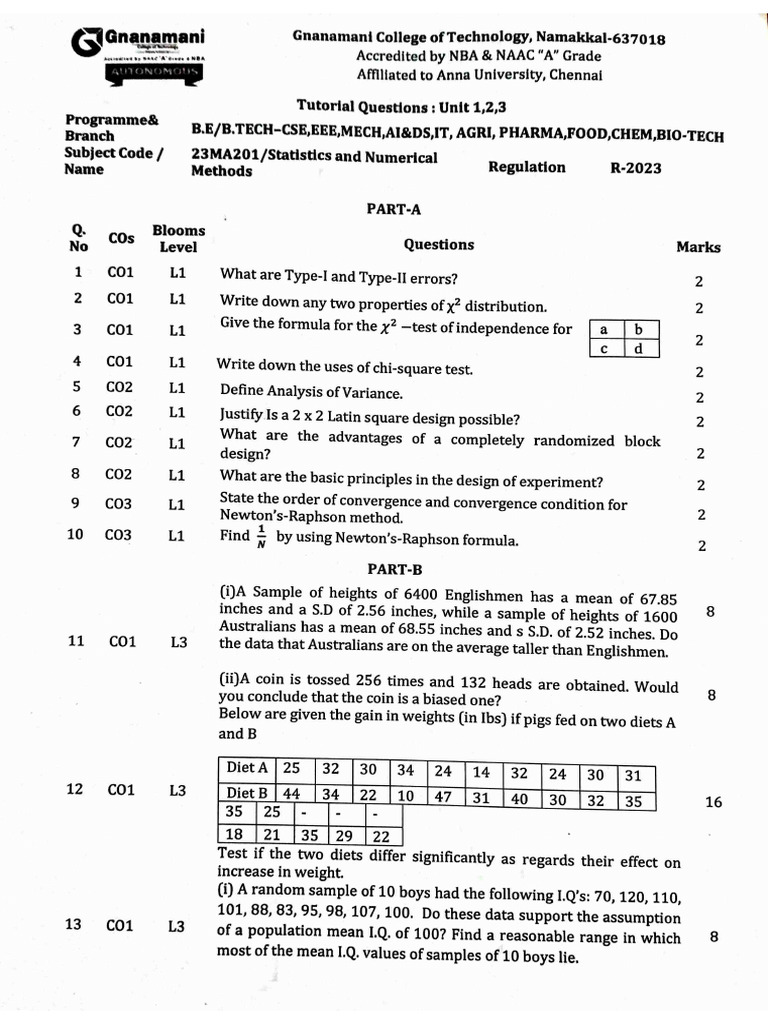 SNM Tutorial Question For Unit 1,2,3 | PDF