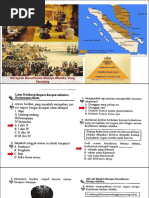 Soalan Sejarah Tingkatan 4 | PDF