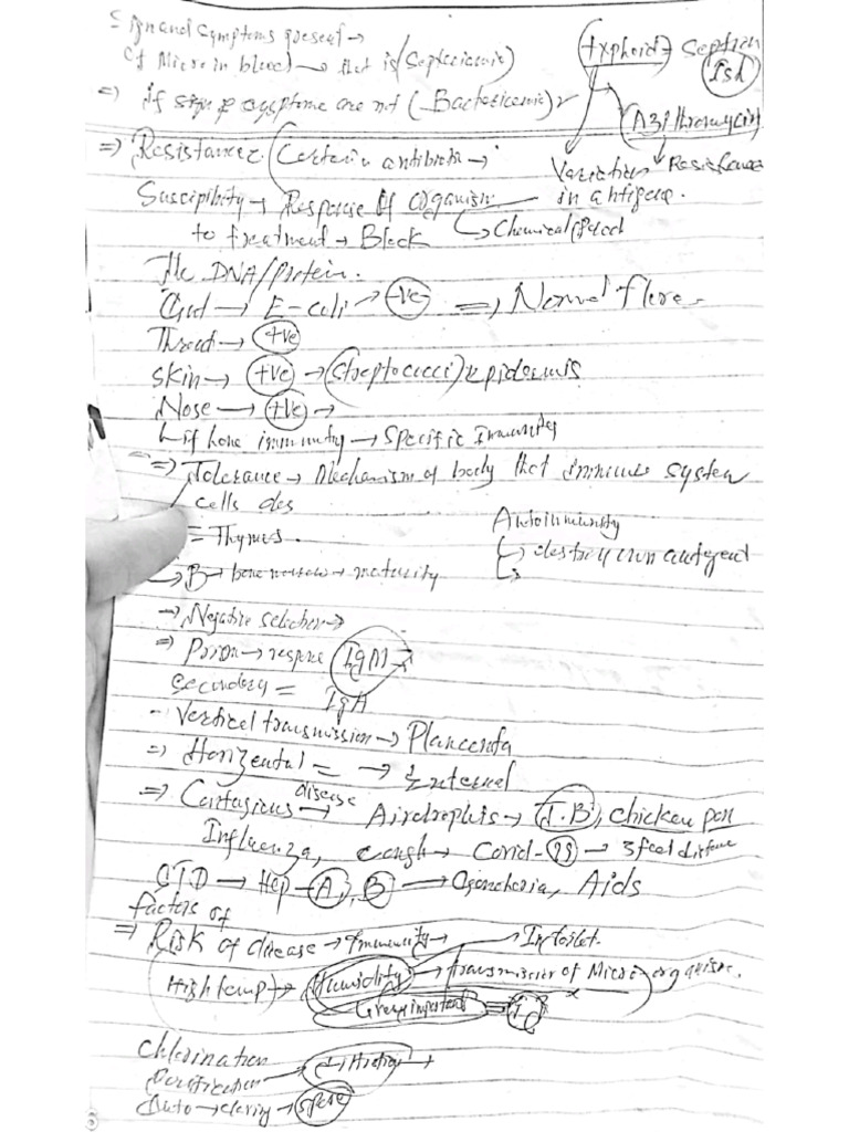 Main Points of Micro 1st Semester | PDF