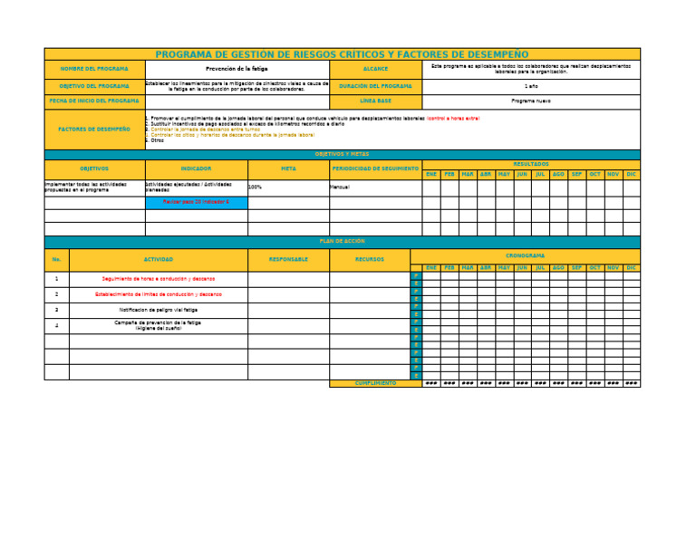 Paso 8 B. Prevencion de La Fatiga | PDF