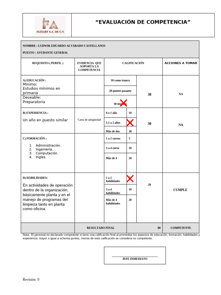 Evaluación de Competencia Ayudante General 2 | PDF
