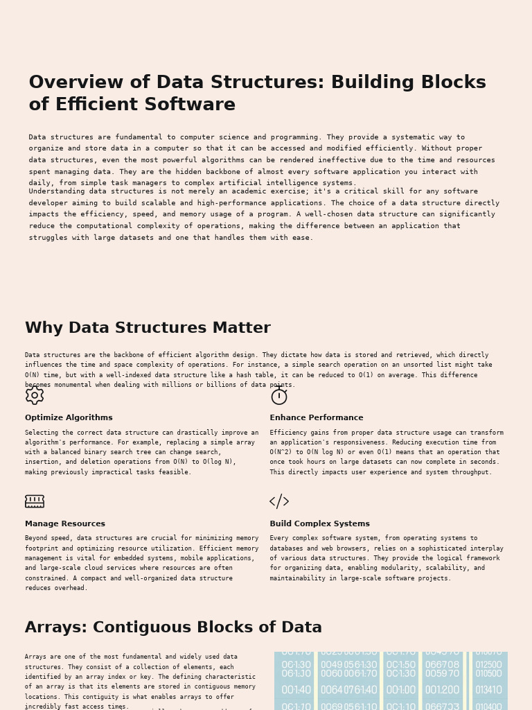 Overview of Data Structures Building Blocks of Efficient Software | PDF ...