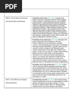 Reflective Journal Template | PDF