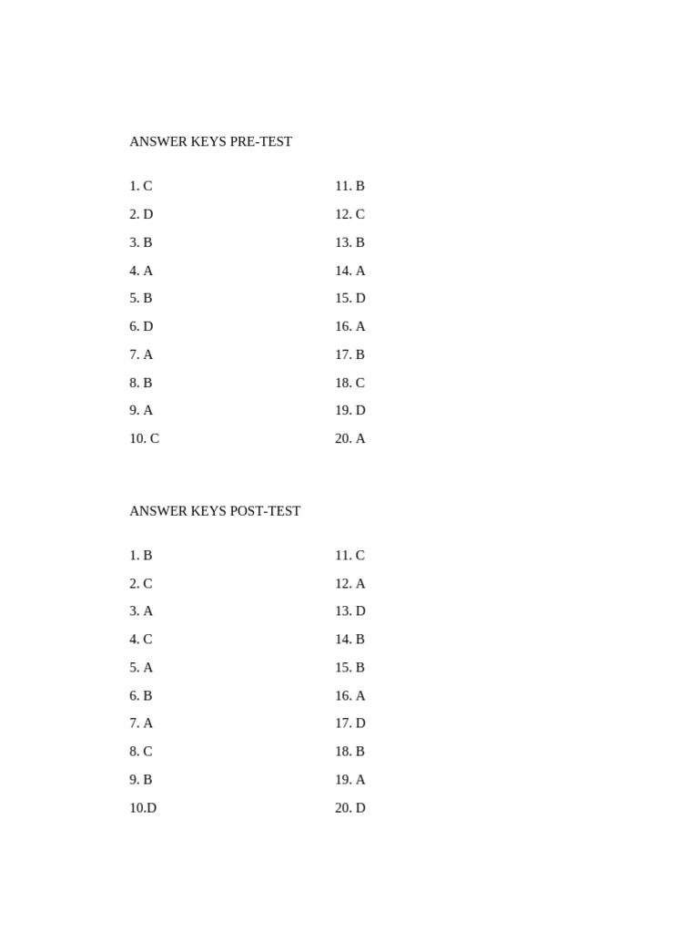 Answer Keys Pre and Post Test (New) | PDF