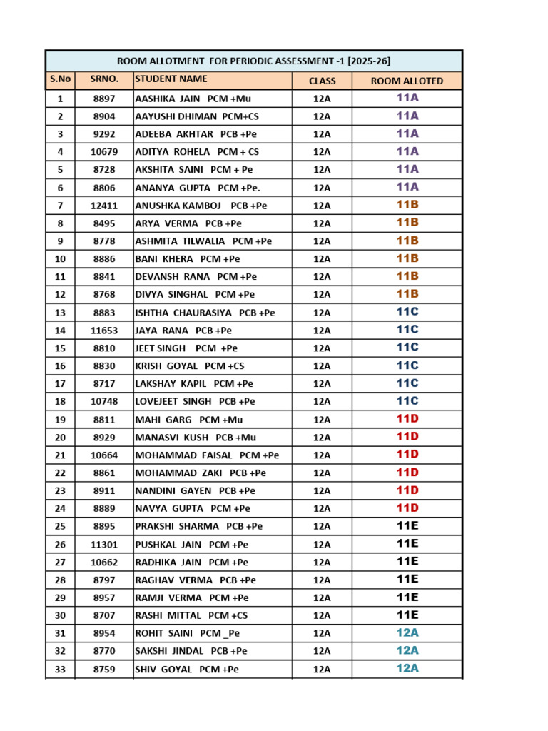 12a Room Allotment Pd1 May 2025-26 | PDF