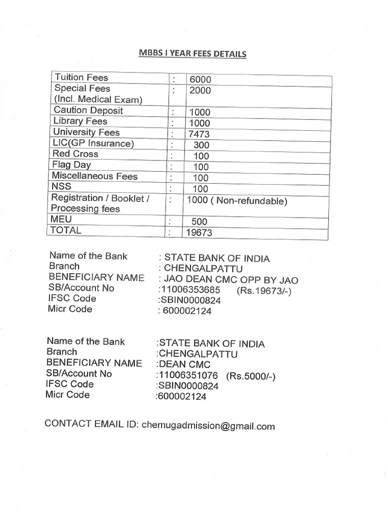 Fees Structure MBBS 2024 Acadamic Year | PDF