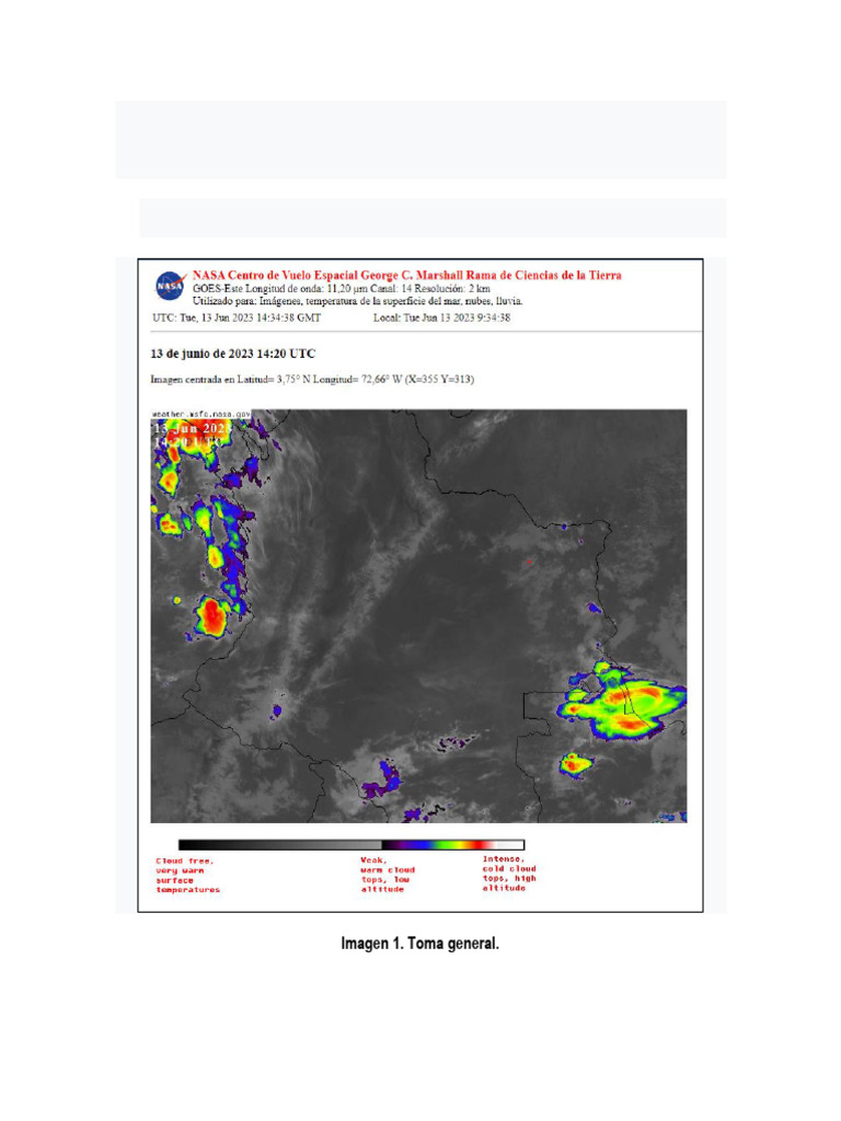 Análisis Meteorológico para Vuelo Dron en Colombia | PDF | Herida | Clima