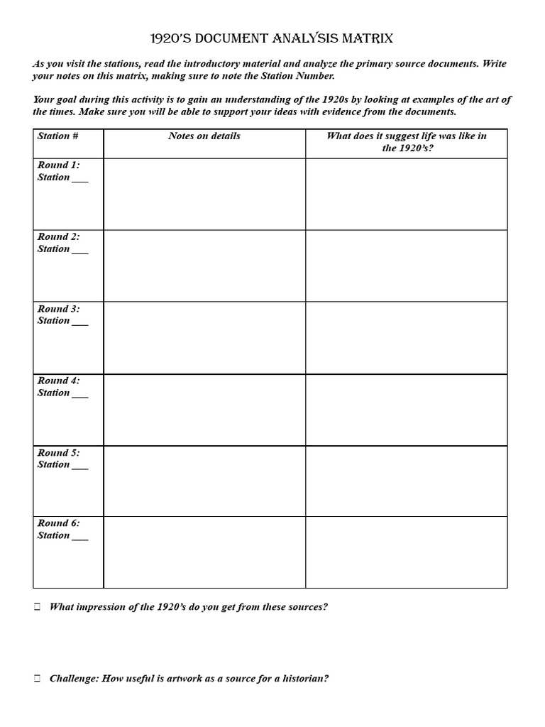Sources 1920s Worksheet | PDF