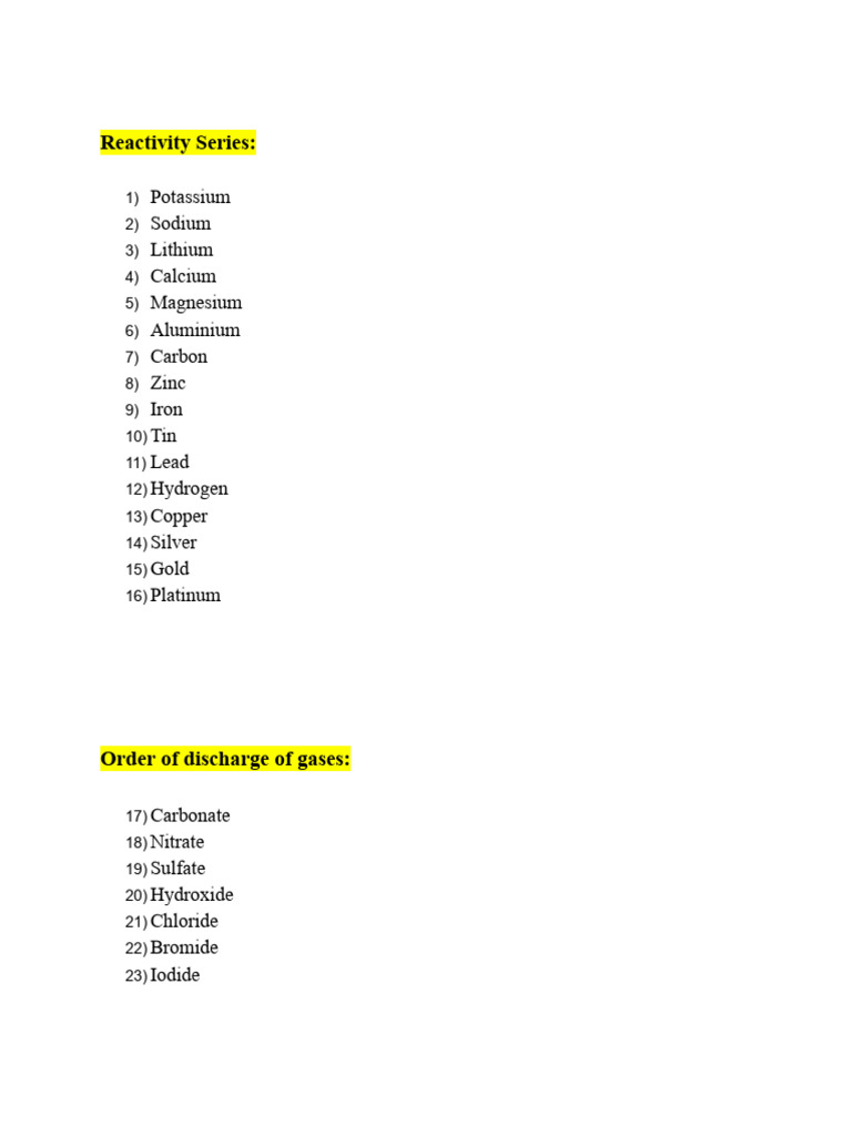 Reactivity List of Metals and Gases | PDF