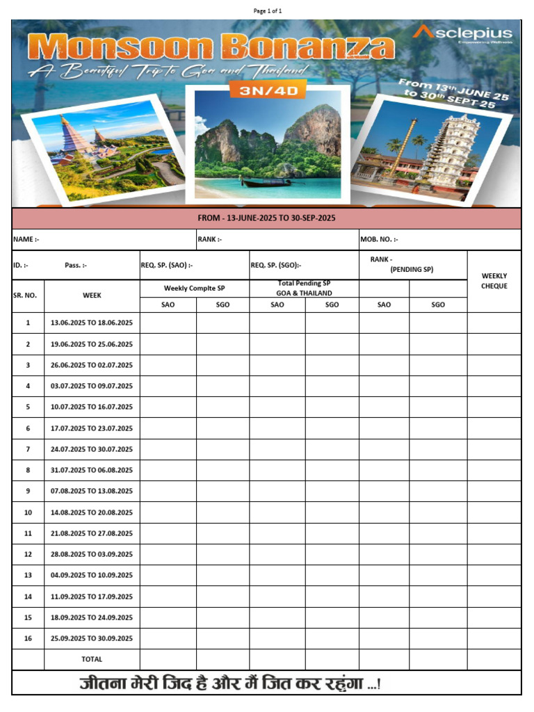 Goa & Thailand Target | PDF