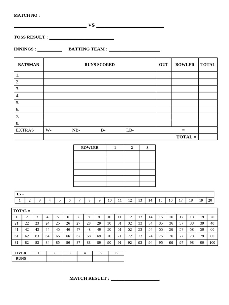 Cricket Match Score Sheet Template | PDF