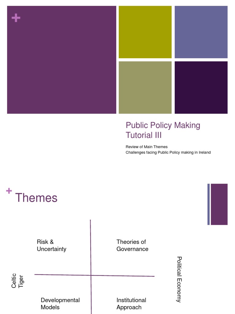 Public Policy Making - Tutorial 3 Slides | PDF | Governance | European ...