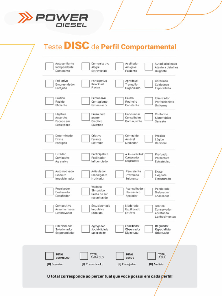 Perfil Disc - Teste | PDF