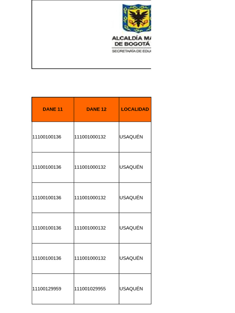 Nivel Institucional 1 Er Seguimiento POA 2024 | PDF