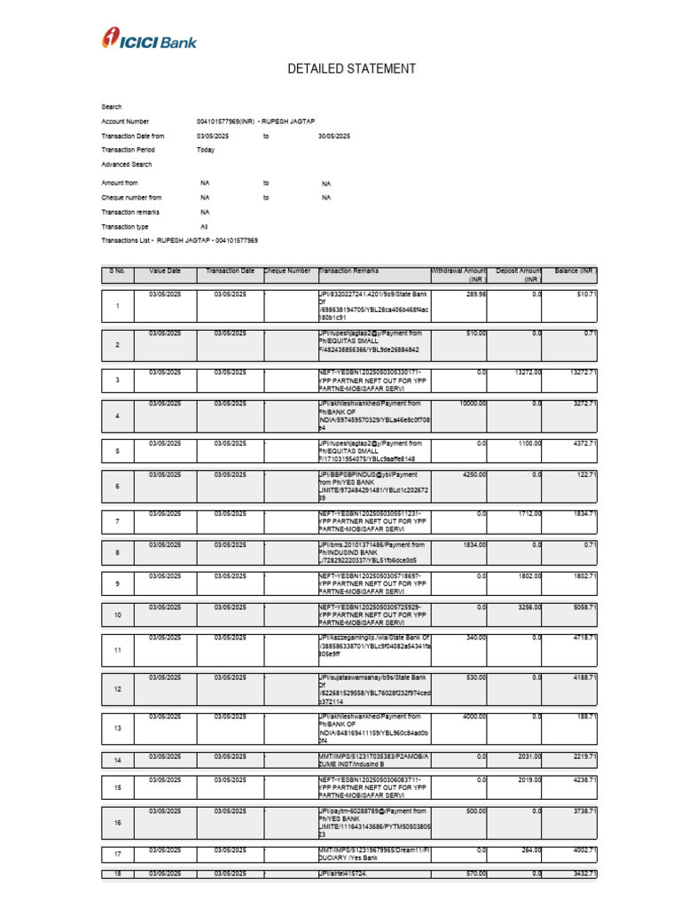YPP Partner NEFT Transaction Summary | PDF | Reserve Bank Of India ...