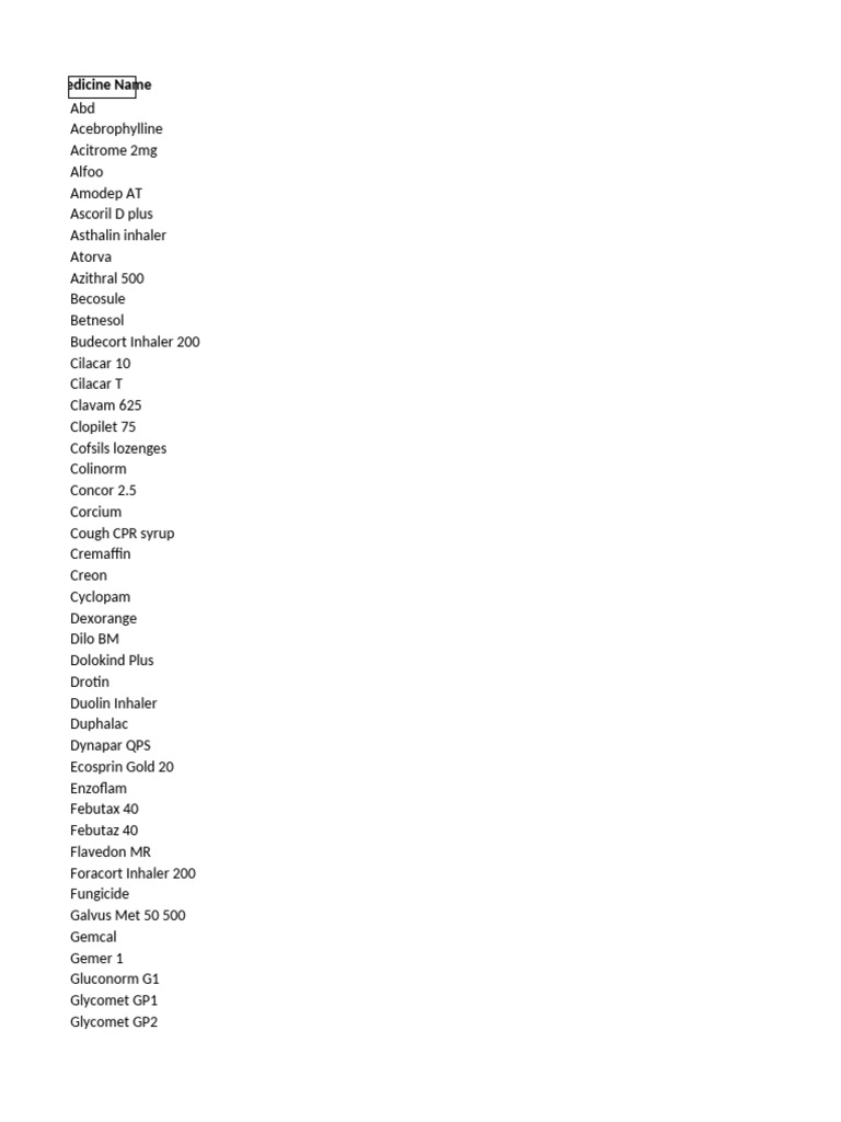 Comprehensive Medicine Name List | PDF