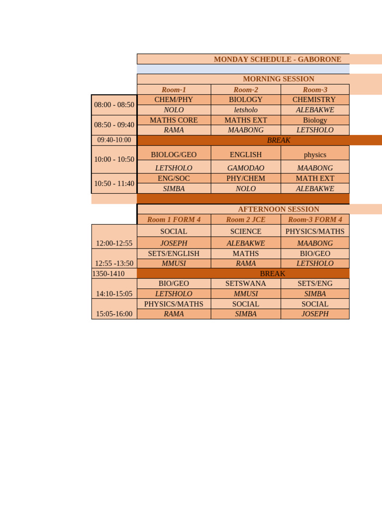 Gaborone Schedule 2025 | PDF | Natural Sciences | Physical Sciences