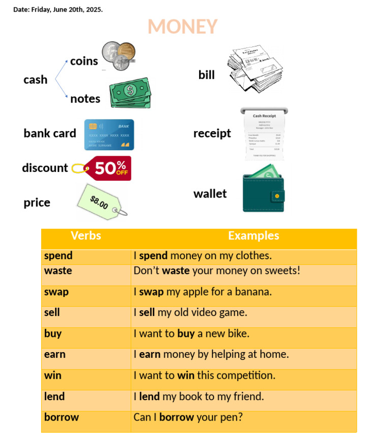 Money Vocabulary | PDF