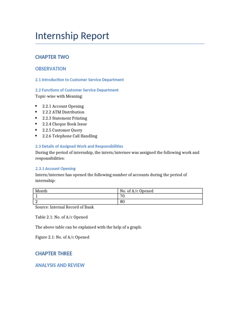 Internship Report1 | PDF