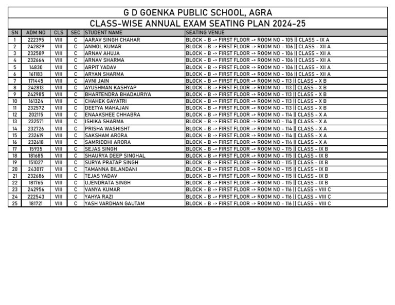 Annual Exam Seating Plan 2024-25 | PDF