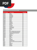Momentum Health4Me Rewards Guide | PDF